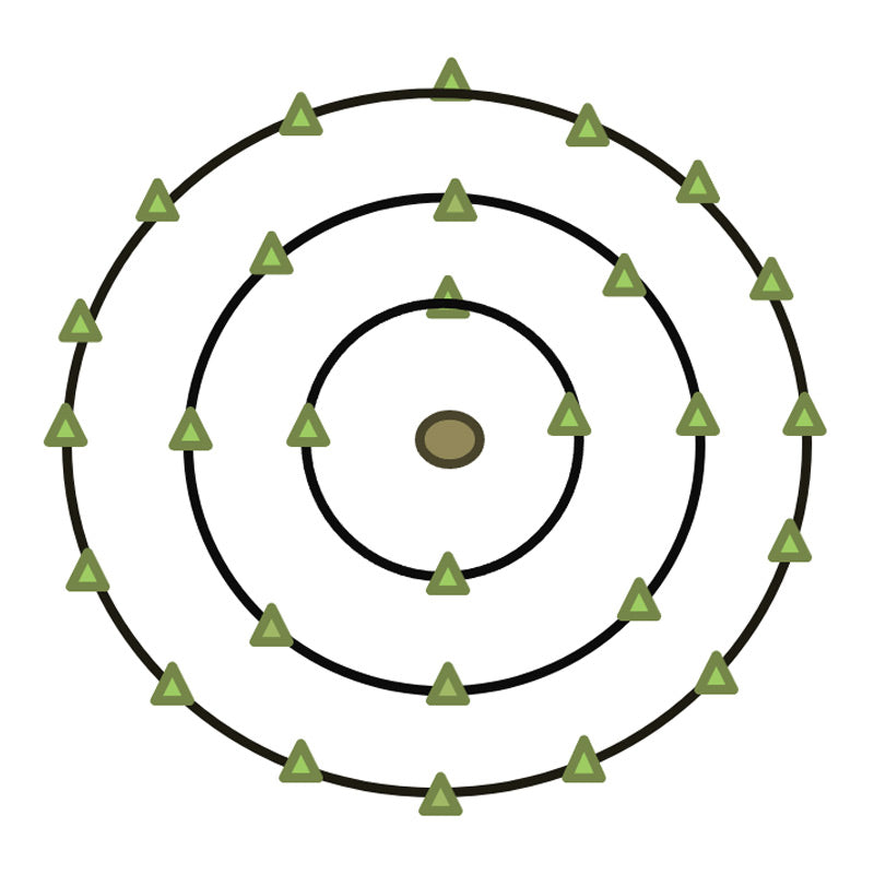 Deep Root Injector – Salem Soil Solutions